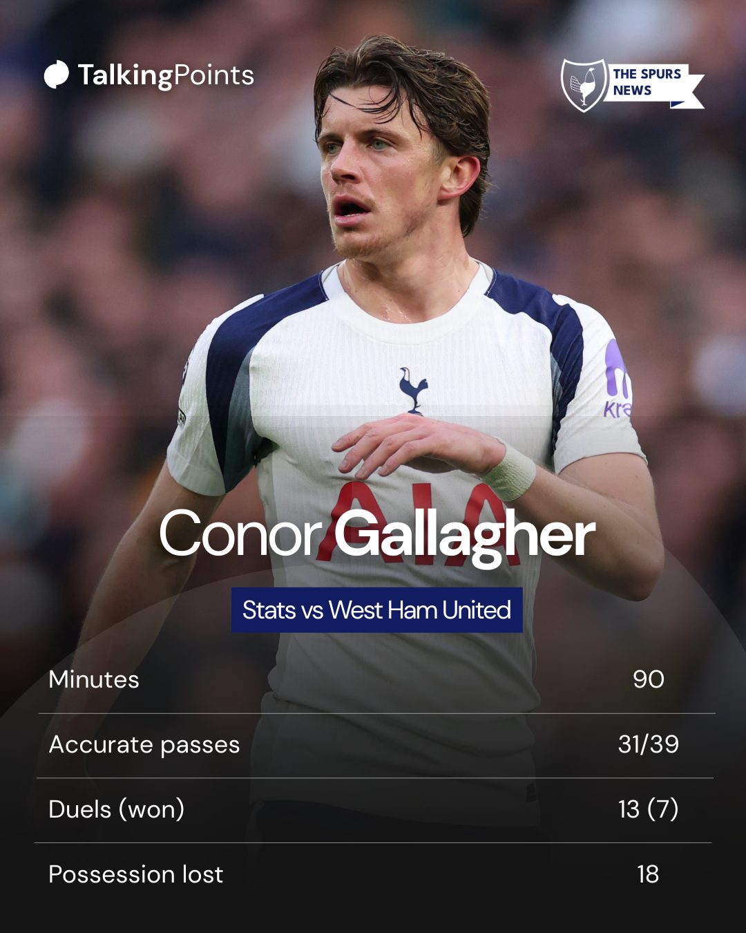 Tim Sherwood has already spotted an issue with Conor Gallagher just ...