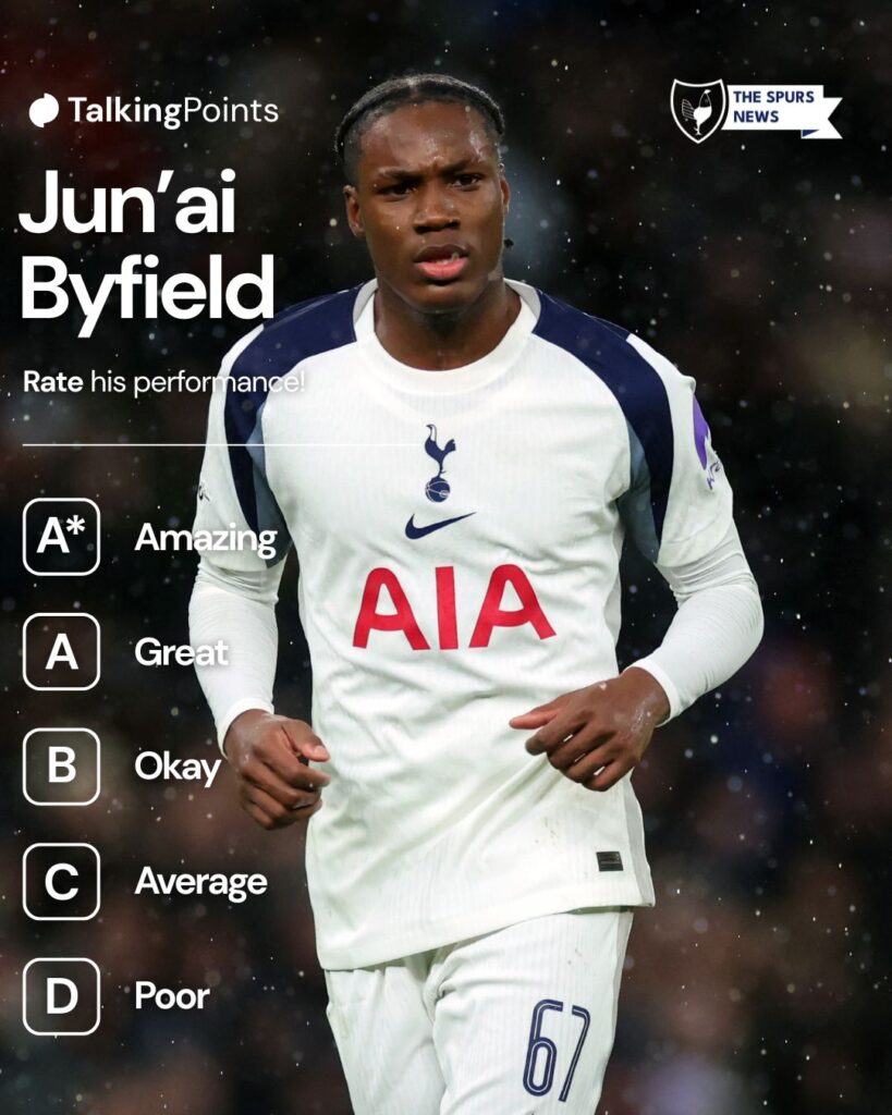 Jun'ai Byfield says he almost made his debut for Tottenham playing in a ...